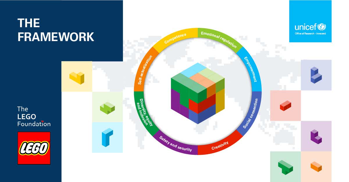UNICEF & LEGO Group Research Project On Well-Being Of Children In ...