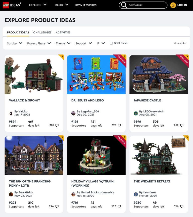 LEGO IDEAS Project Creations Approaching 10 000 Supporters (Week of ...