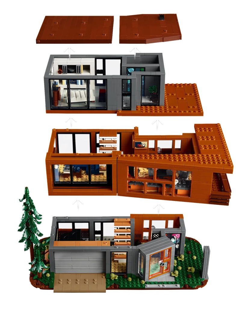 18+ LEGO IDEAS 21354 Twilight The Cullen House February 2025 Set Images ...