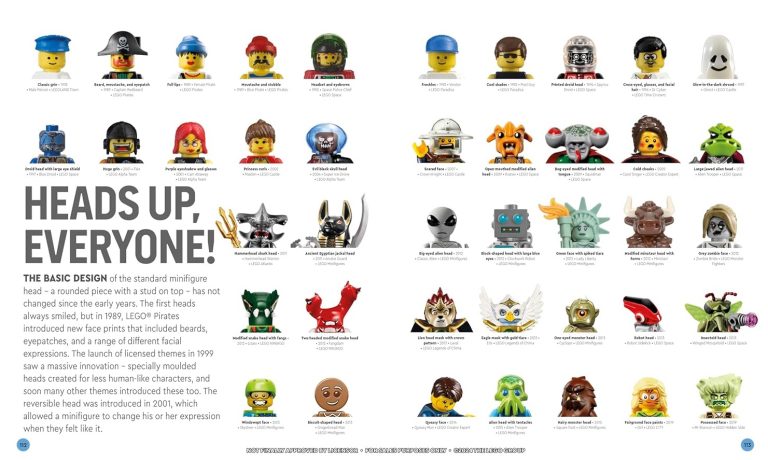 DK LEGO Minifigure Visual History Updated and Expanded (with Exclusive Blacktron Minifigure ...