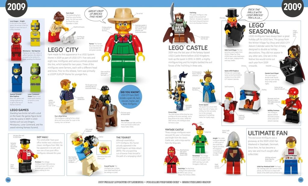 DK LEGO Minifigure Visual History Updated and Expanded (with Exclusive Blacktron Minifigure ...