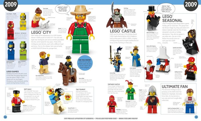 DK LEGO Minifigure Visual History Updated and Expanded (with Exclusive Blacktron Minifigure ...