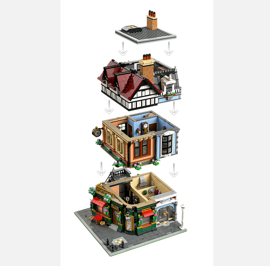 Step 1: Choose a Concept