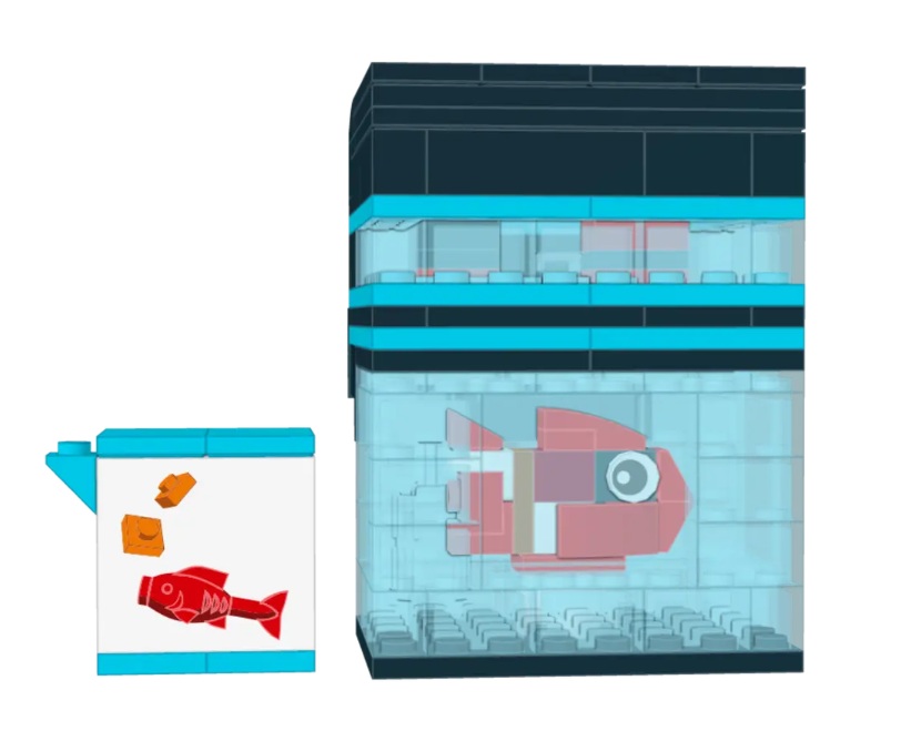 LEGO November 2025 Promotions & GWP Summary